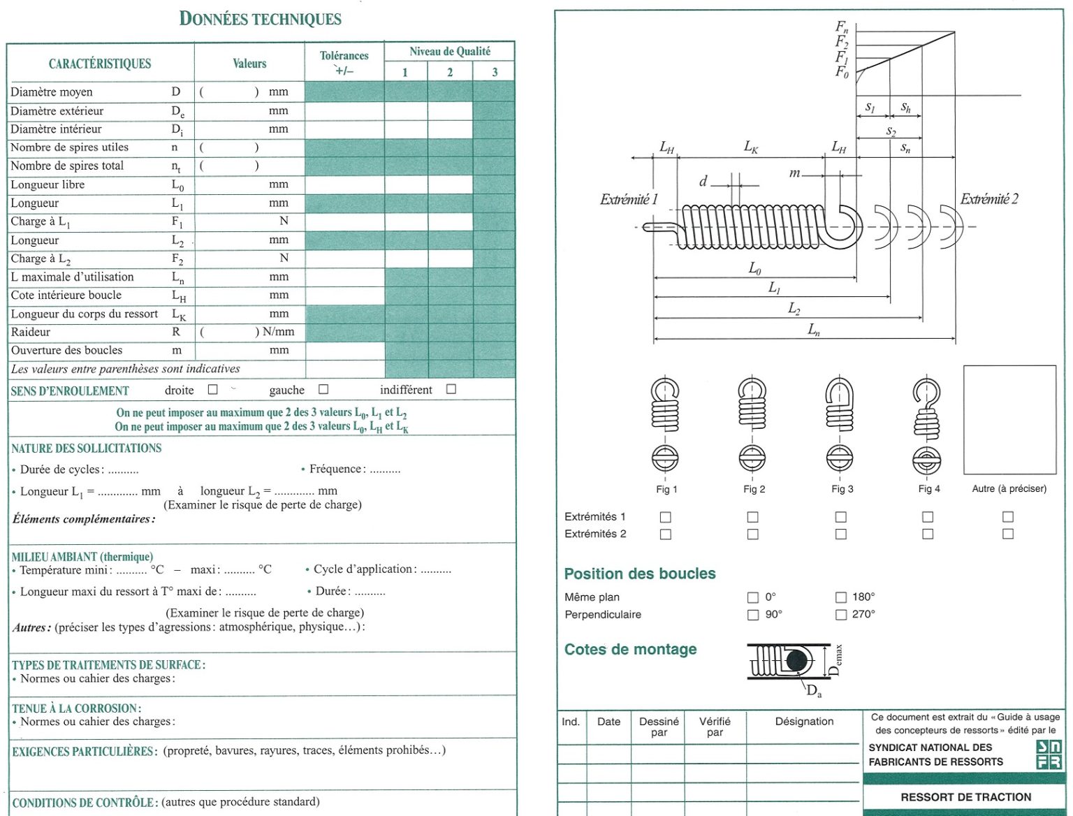 COMPRENDRE LES RESSORTS DE TRACTION - RDO